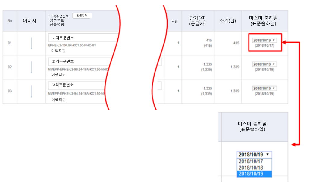 부품별로 출하일을 지정할 수 있습니다 Meviy 한국미스미